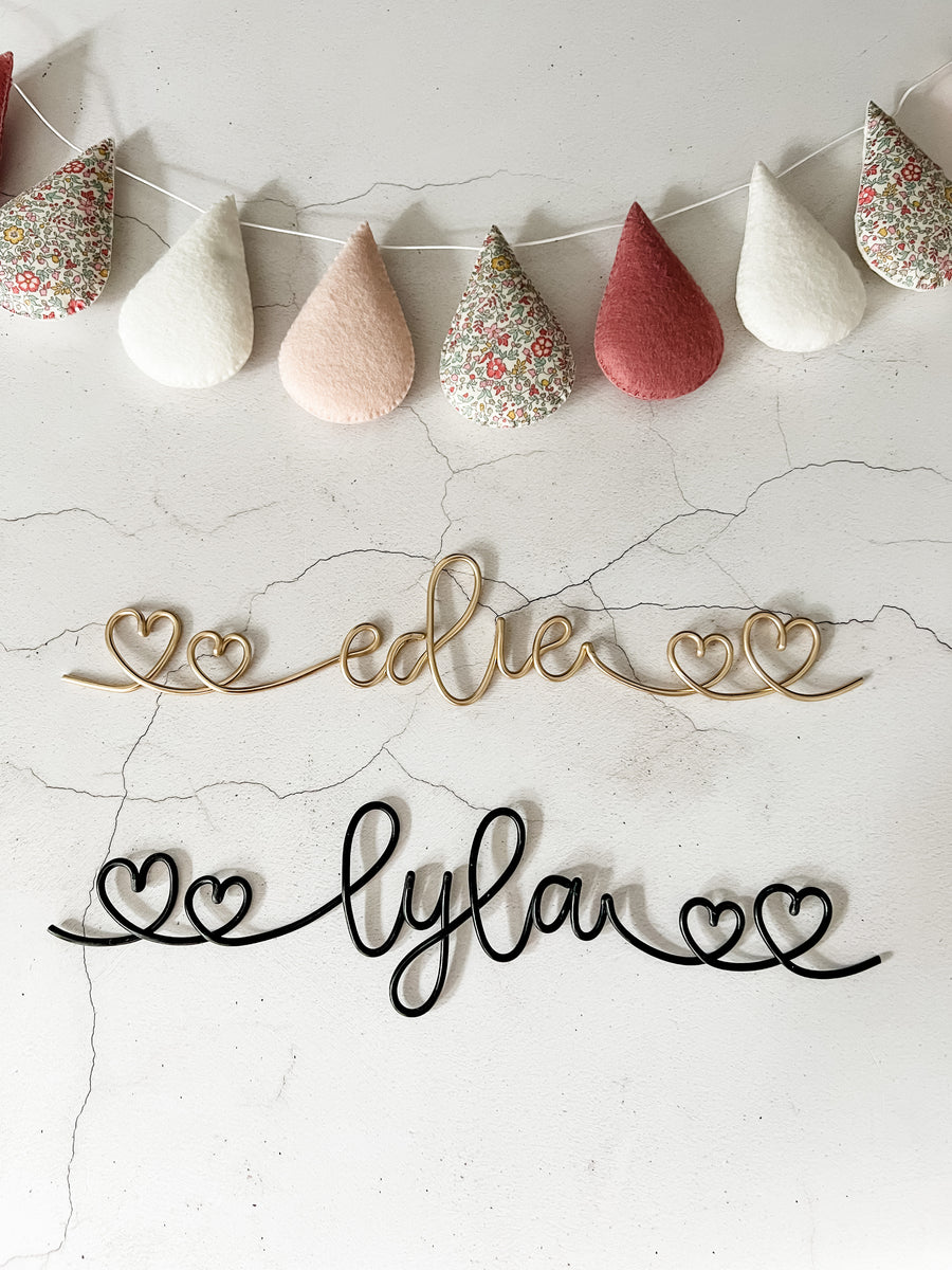 Wire Name Sign – In other words designs